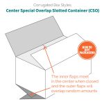 Type of Packaging – Corrugated box | | Cake box supplier, box wholesale ...