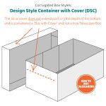 Type of Packaging – Corrugated box | | Cake box supplier, box wholesale ...